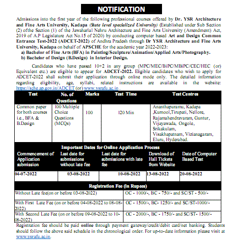 AP ADCET Notification 2022 – Manabadi™