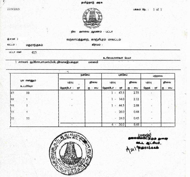 Patta Chitta Online & FMB Map Apply Online, Check the status & Validity ...