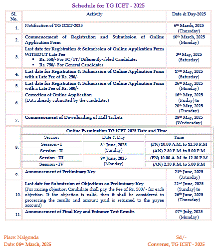 TG ICET 2025 Notification – Manabadi™